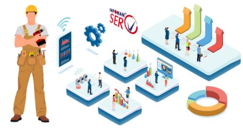 INFOMAN SERV - Asset Management Application - ACS Infotech - Enable ...